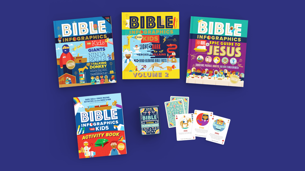Home | Bible Infographics for Kids
