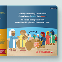 Miracles | Bible Infographics for Kids