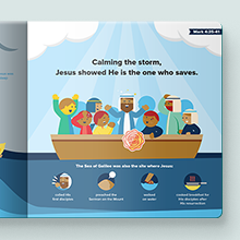 Miracles | Bible Infographics for Kids