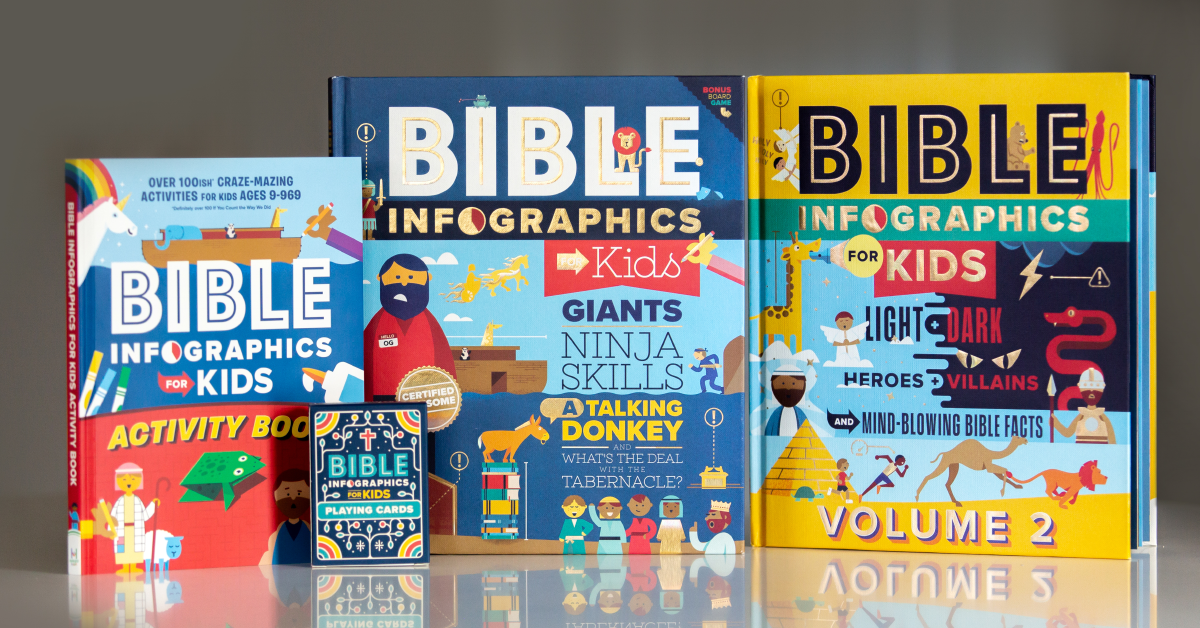 Home | Bible Infographics for Kids